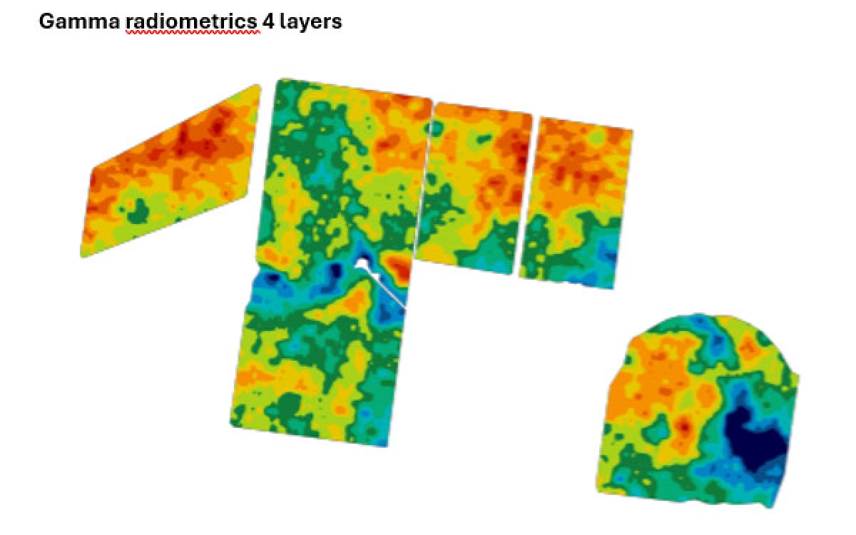 Precision Soil Mapping: Combining EM Induction, Gamma Radiometrics and ...